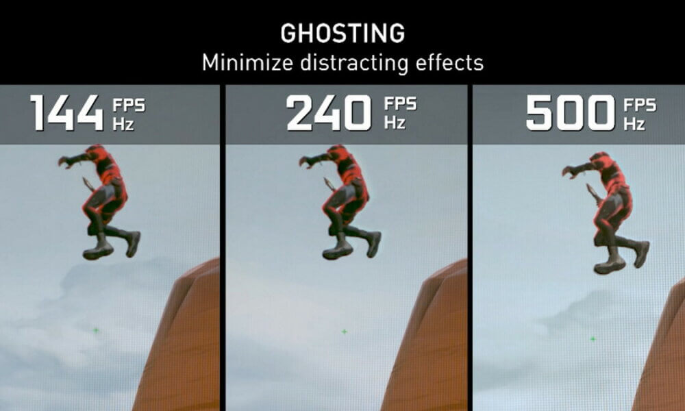 This Asus ROG Swift Is World's First 500Hz Monitor