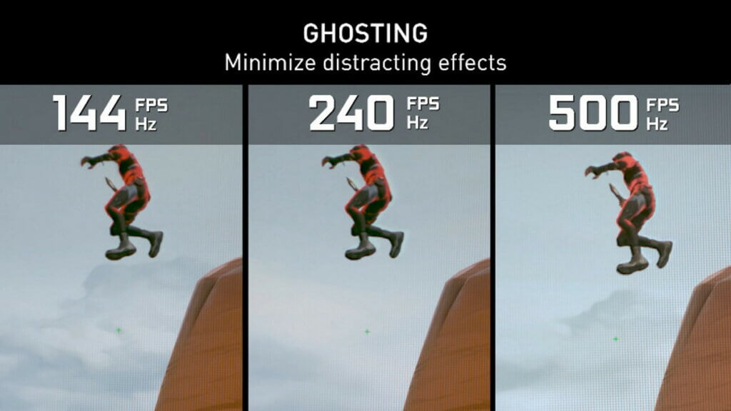 This Asus ROG Swift Is World's First 500Hz Monitor