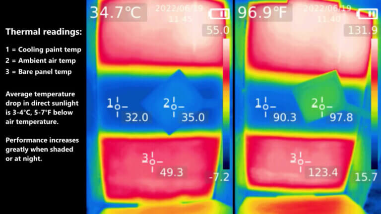 Incredible DIY: This YouTuber Made Infrared Cooling Paint from Grocery ...